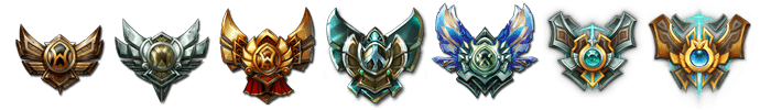 tier-icons – lolcoach.academy